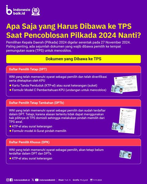 Kota Tarakan Kota Tarakan